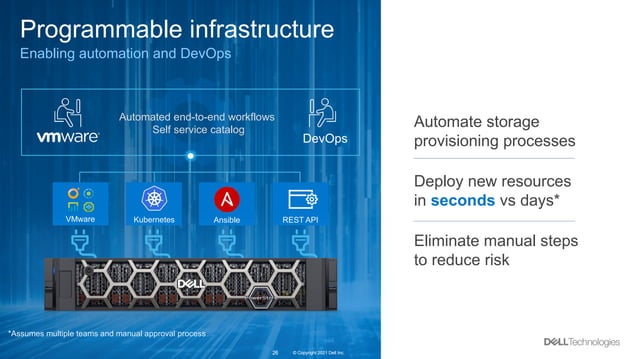 Dell-emc-powerstore-product-overview.pptx