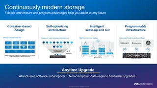 Dell-emc-powerstore-product-overview.pptx