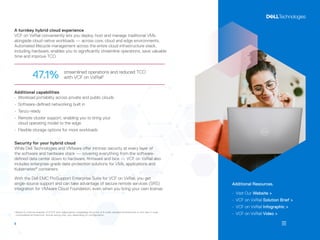 dell-emc-vxrail-and-vmware-better-together.pdf