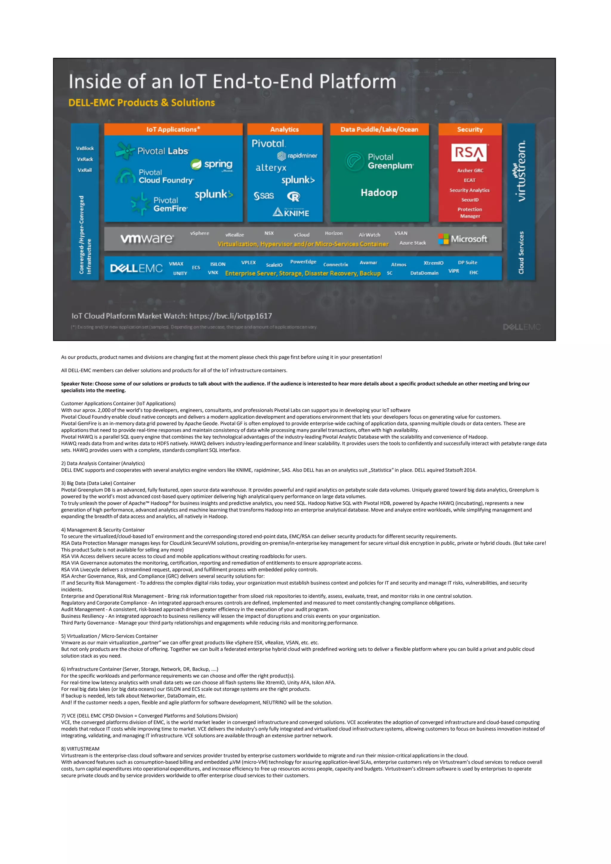 DELL Technologies - The IoT Value Chain - Solutions for the Smart World (Handout) - Dell EMC IoT ...