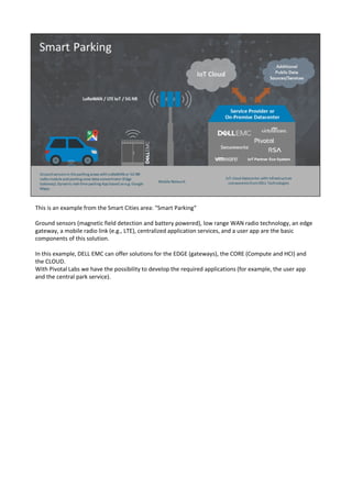 DELL Technologies - The IoT Value Chain - Solutions for the Smart World ...