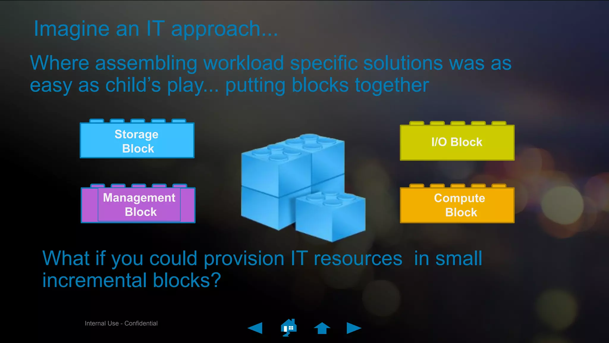 Dell emc - The Changing IT Landscape | PPT | Free Download