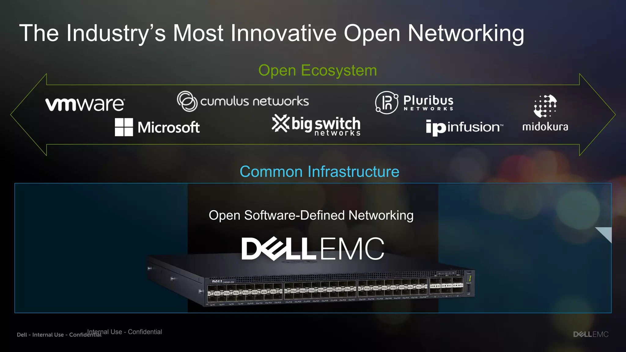 Dell emc - The Changing IT Landscape | PDF