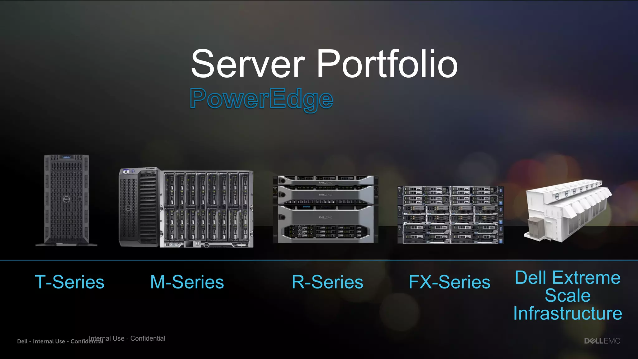 Dell emc - The Changing IT Landscape | PDF