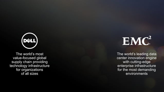 Dell emc - The Changing IT Landscape | PPT | Free Download