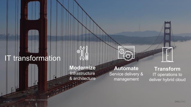 Dell emc - The Changing IT Landscape | PPT | Free Download