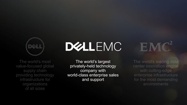 Dell emc - The Changing IT Landscape | PPT | Free Download
