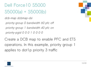 Building a Converged Infrastructure based on FCoE, Dell Blades and ...