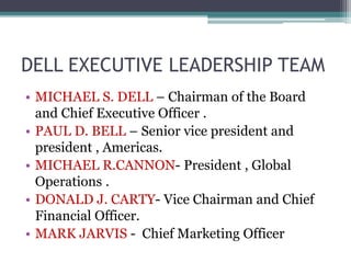 DELL - GROUP.pptx