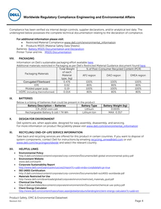 Dell Inspiron 7567 - Laptops Trần Phát | PDF
