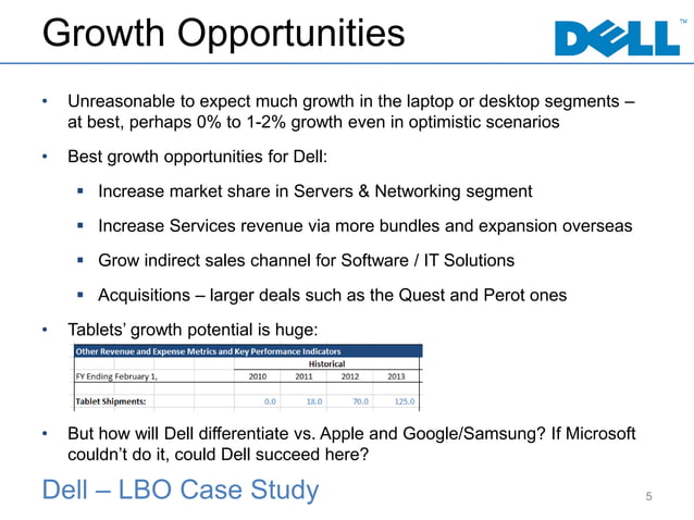 DELL-LBO-Case-Study-Presentation.pdf Example | PDF