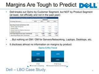 DELL-LBO-Case-Study-Presentation.pdf Example | PDF