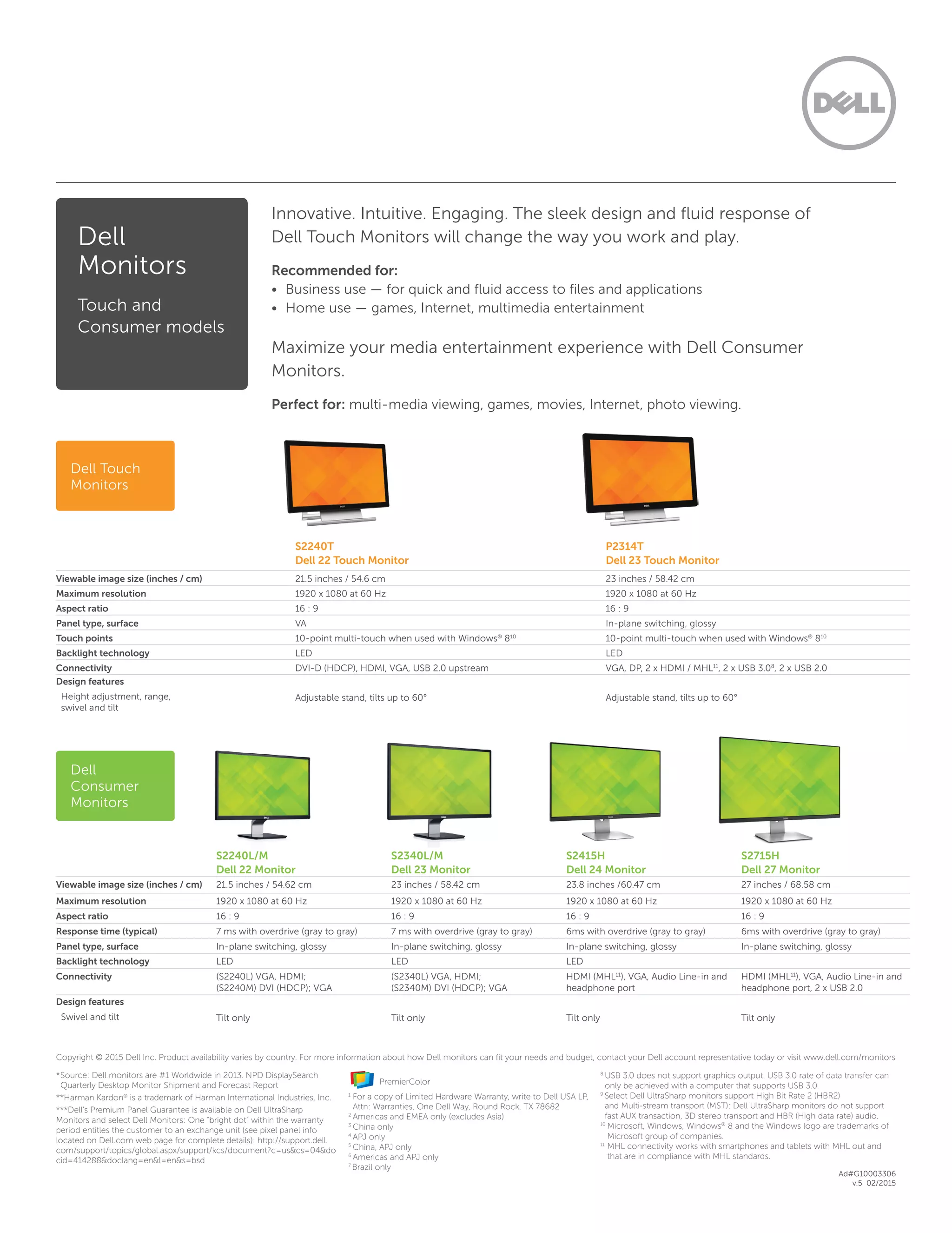 Dell monitors-quick-reference | PDF