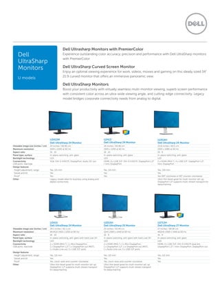 Dell monitors-quick-reference | PDF