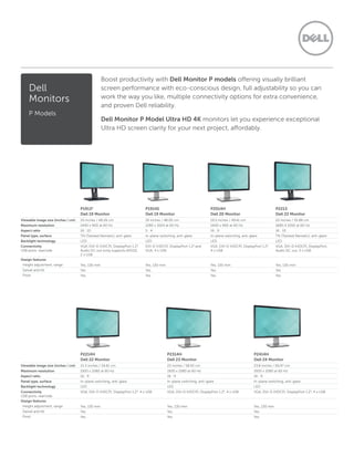 Dell monitors-quick-reference | PDF | Computer Peripherals | Computing
