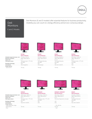 Dell monitors-quick-reference | PDF