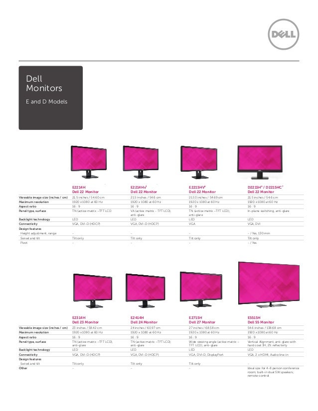Dell monitors-quick-reference