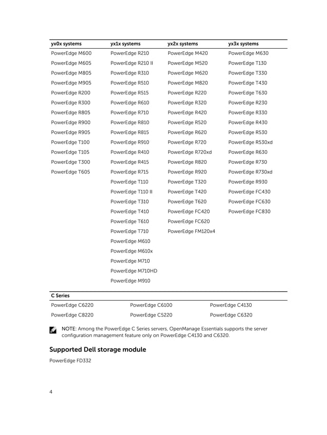 Dell openmanage-essentials-v2.1 reference guide-en-us | PDF | Operating ...
