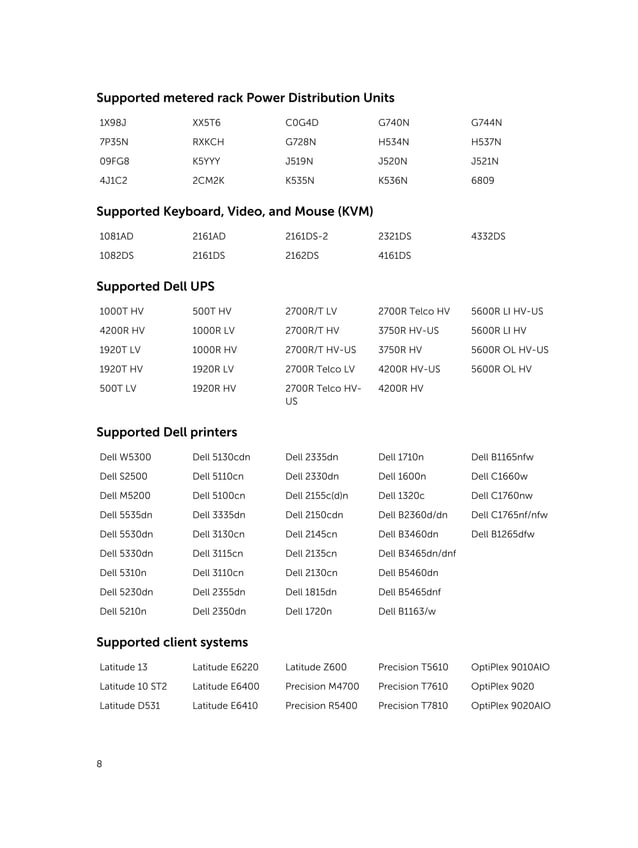 Dell openmanage-essentials-v2.1 reference guide-en-us | PDF | Operating ...