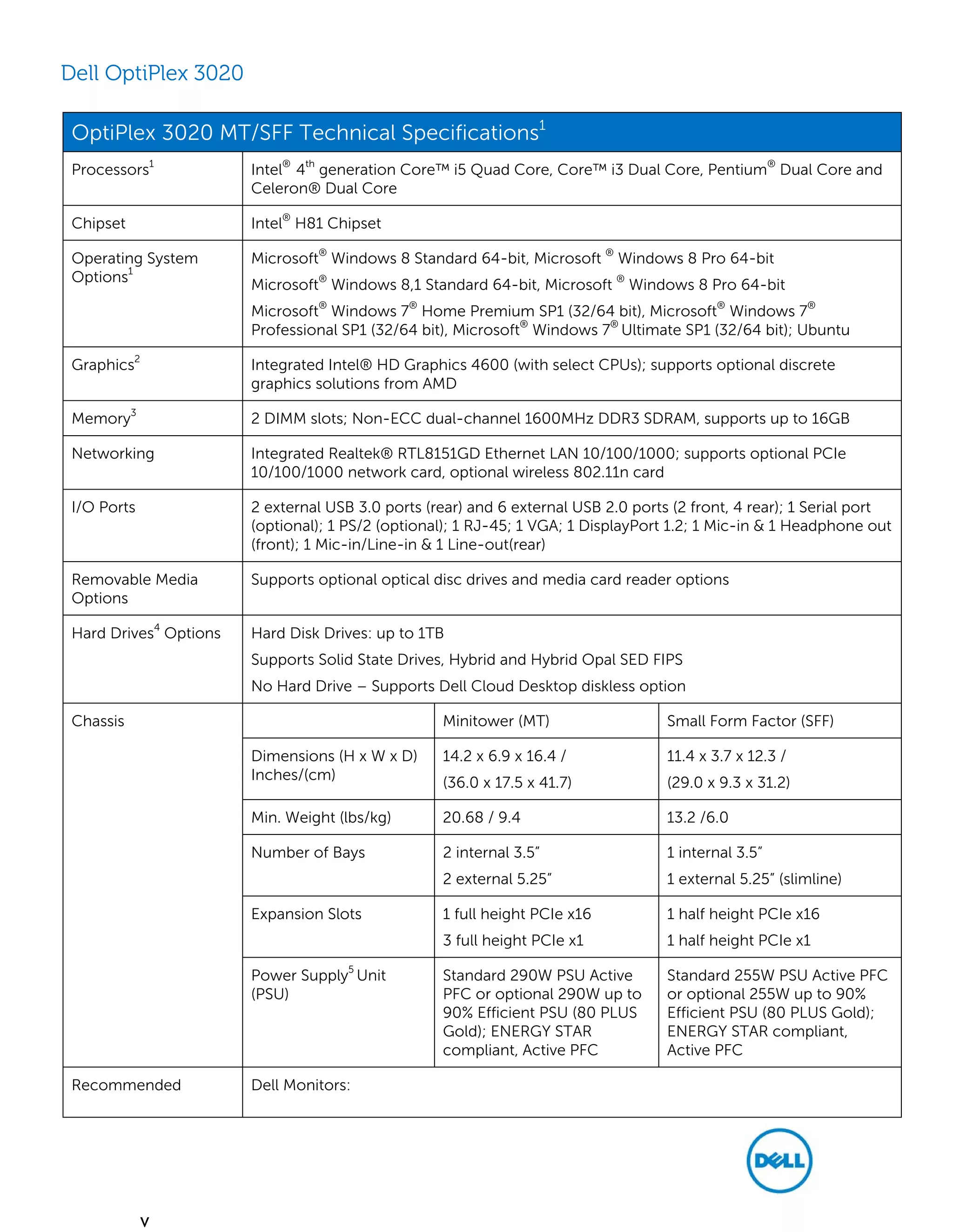 Dell opti plex-3020-spec-sheet | PDF