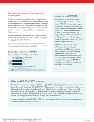 Propel your business into the future by refreshing with new one-socket ...