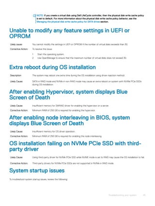 Dell poweredge-rc-s140 users-guide-en-us-nhat-thien-minh | PDF