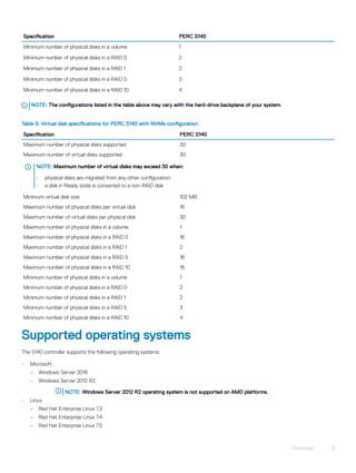 Dell poweredge-rc-s140 users-guide-en-us-nhat-thien-minh | PDF