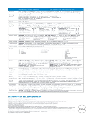Dell-Precision-T1700-Spec-Sheet-tab.pdf