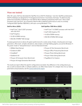 Dell Pro Micro: Speed customer interactions, patient processing, and ...