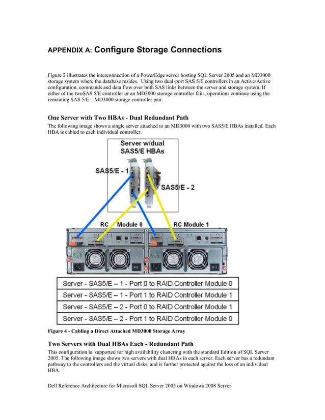 Dell Reference Architecture Guide Deploying Microsoft® SQL ... | PDF
