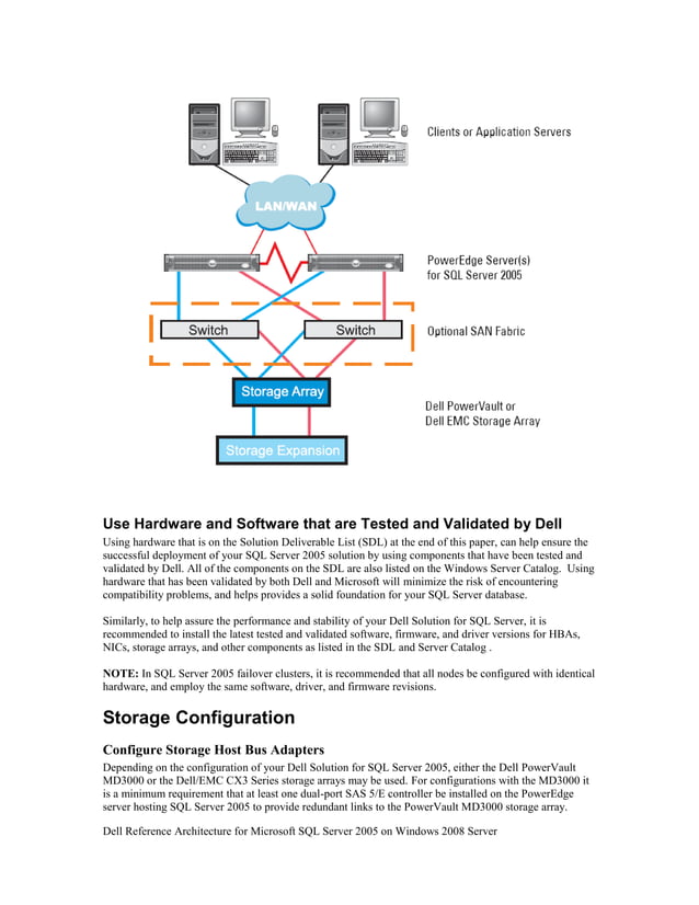 Dell Reference Architecture Guide Deploying Microsoft® SQL ... | PDF