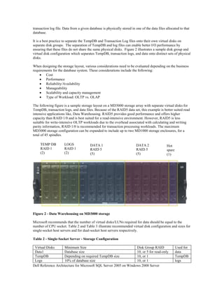 Dell Reference Architecture Guide Deploying Microsoft® SQL ... | PDF
