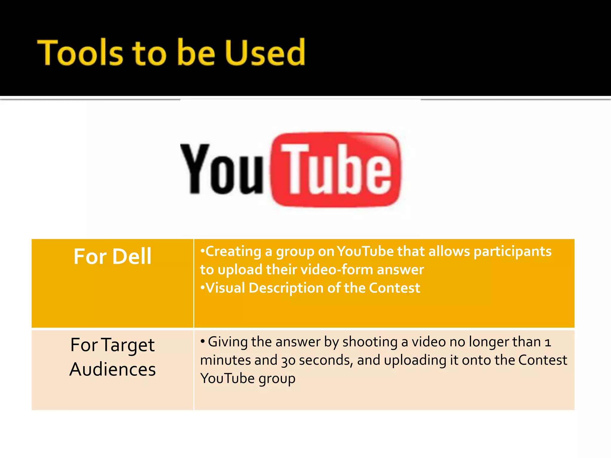 Dell -social media strategy | PPTX