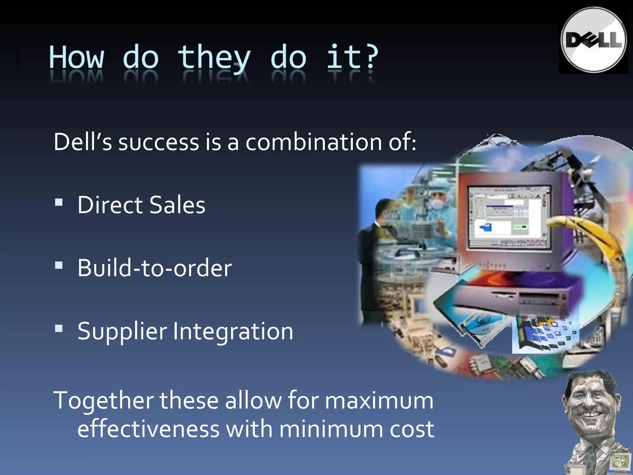 Dell Supply Chain Management | PPT