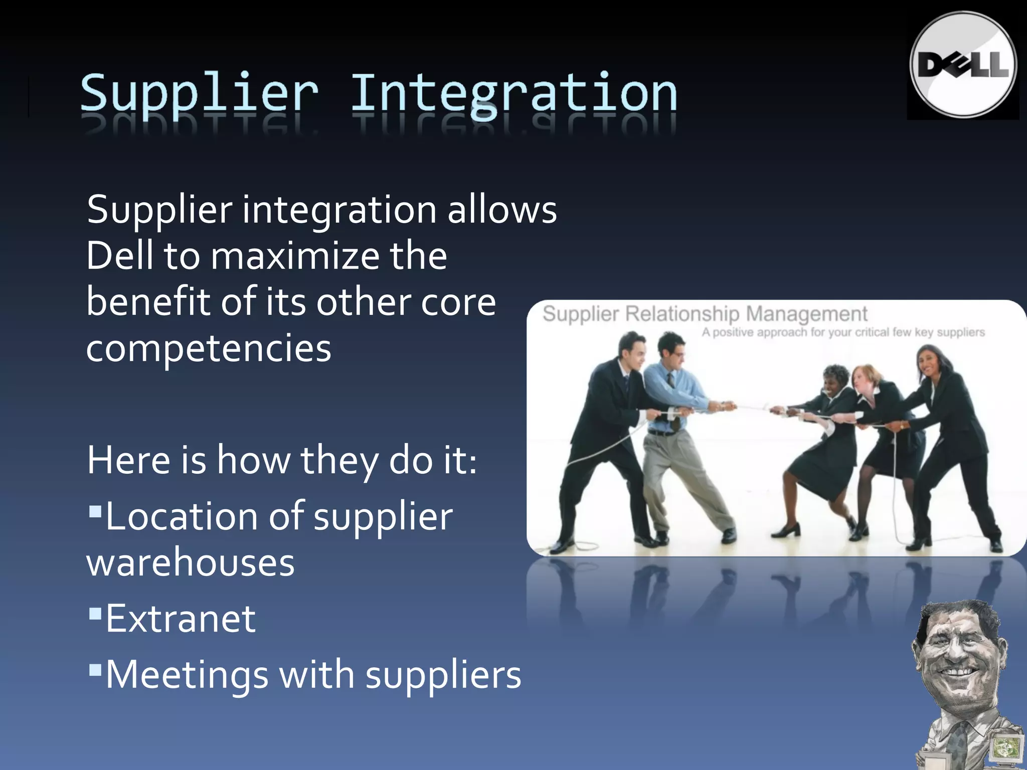 Dell Supply Chain Management | PPT