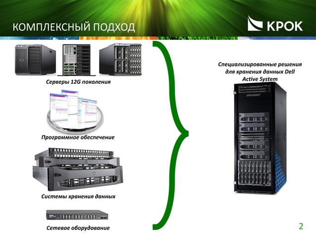 Облачные решения на Dell Active System | PPT