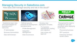 Dell and Deloitte: Managing Risk in the Cloud with Salesforce | PPT