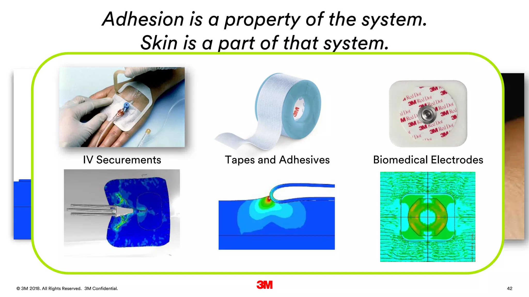 Science of Skin: Challenges of Long Wear Adhesives | PDF