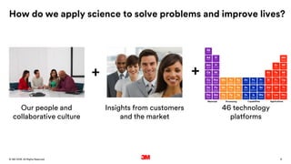 Science of Skin: Challenges of Long Wear Adhesives | PDF