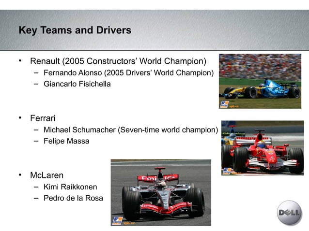 Dell BMW Sauber Sponsorship Overview | PPT | Automotive Industry ...