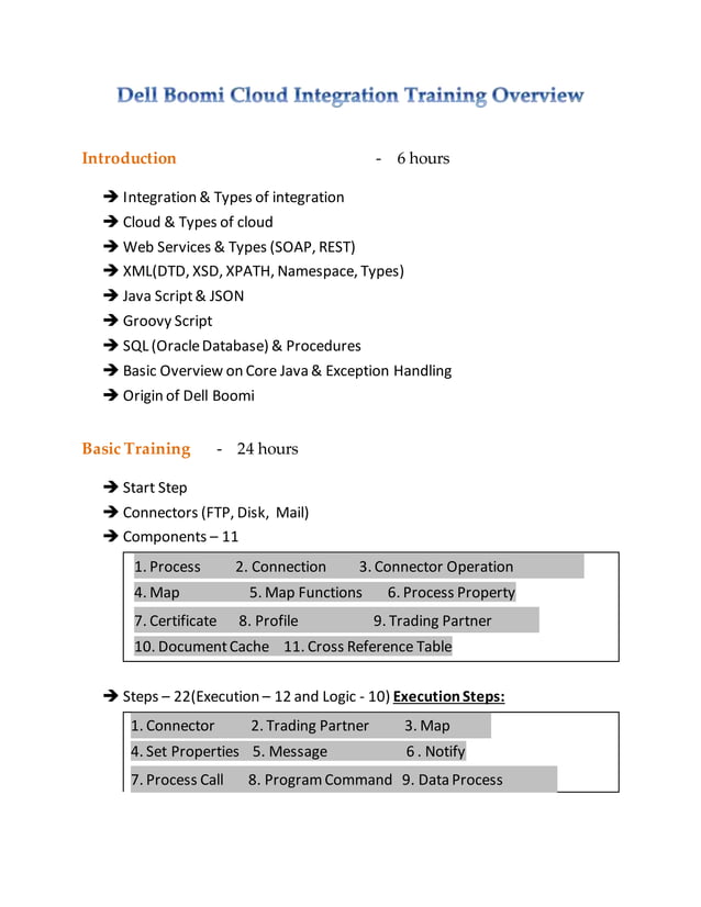 DELL BOOMi CLOUD INTEGRATION ONLINE TRAINING | PDF