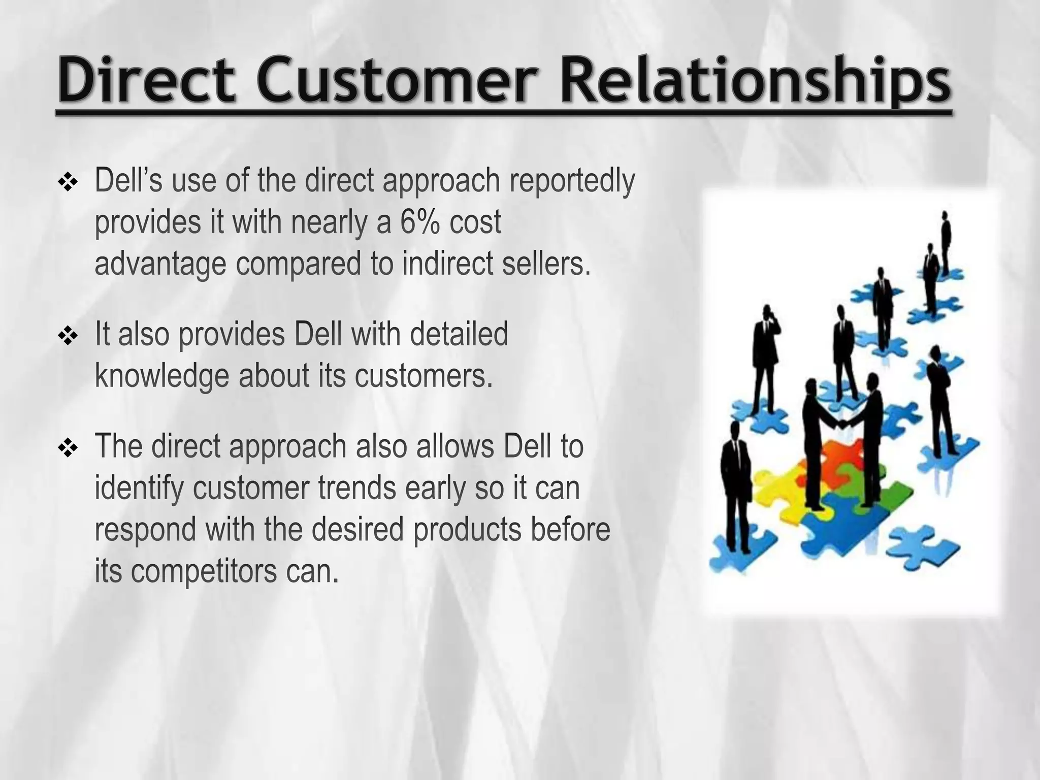 Dell Business Model | PPT