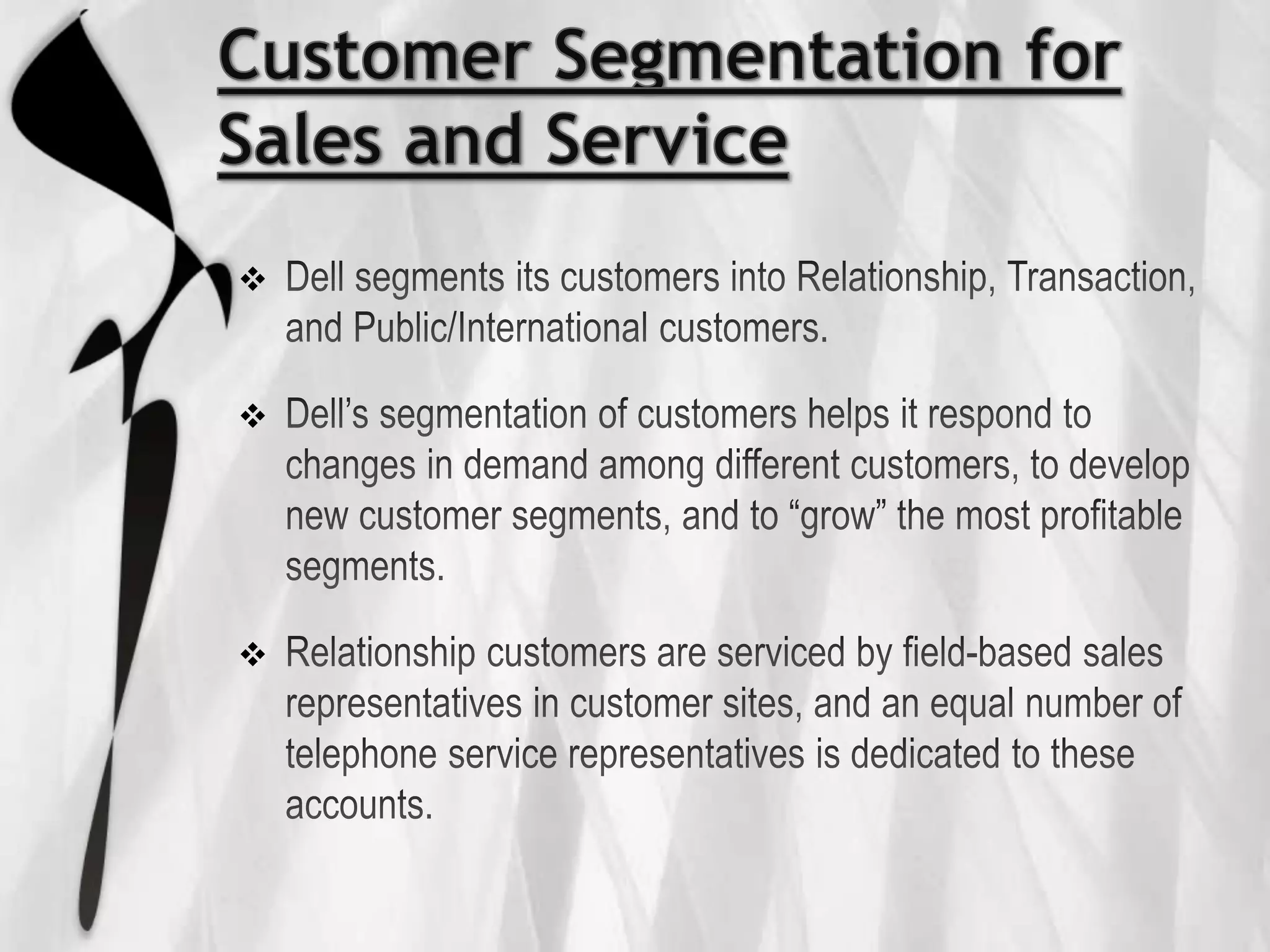 Dell Business Model | PPT
