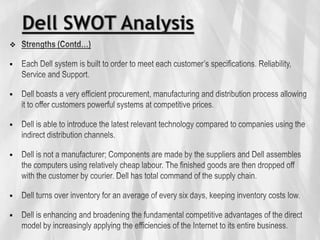Dell Business Model | PPTX