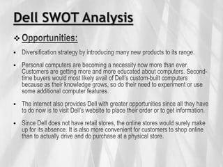Dell Business Model | PPTX