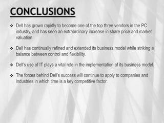 Dell Business Model | PPTX