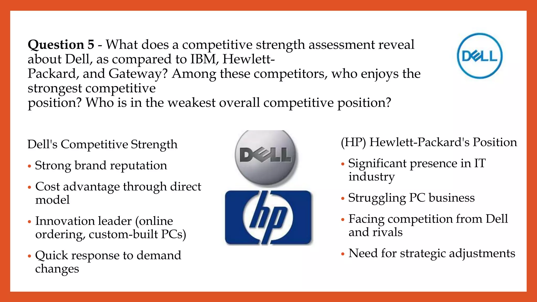 Dell Case Presentation.pptx