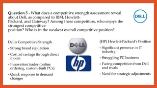 Dell Case Presentation.pptx