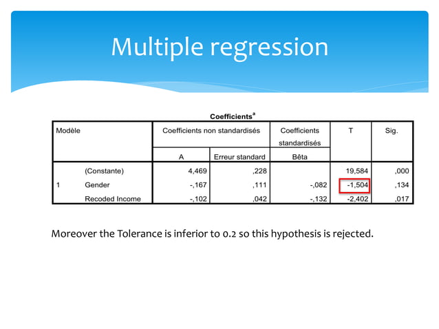 data analysis presentation: Dell case study | PDF