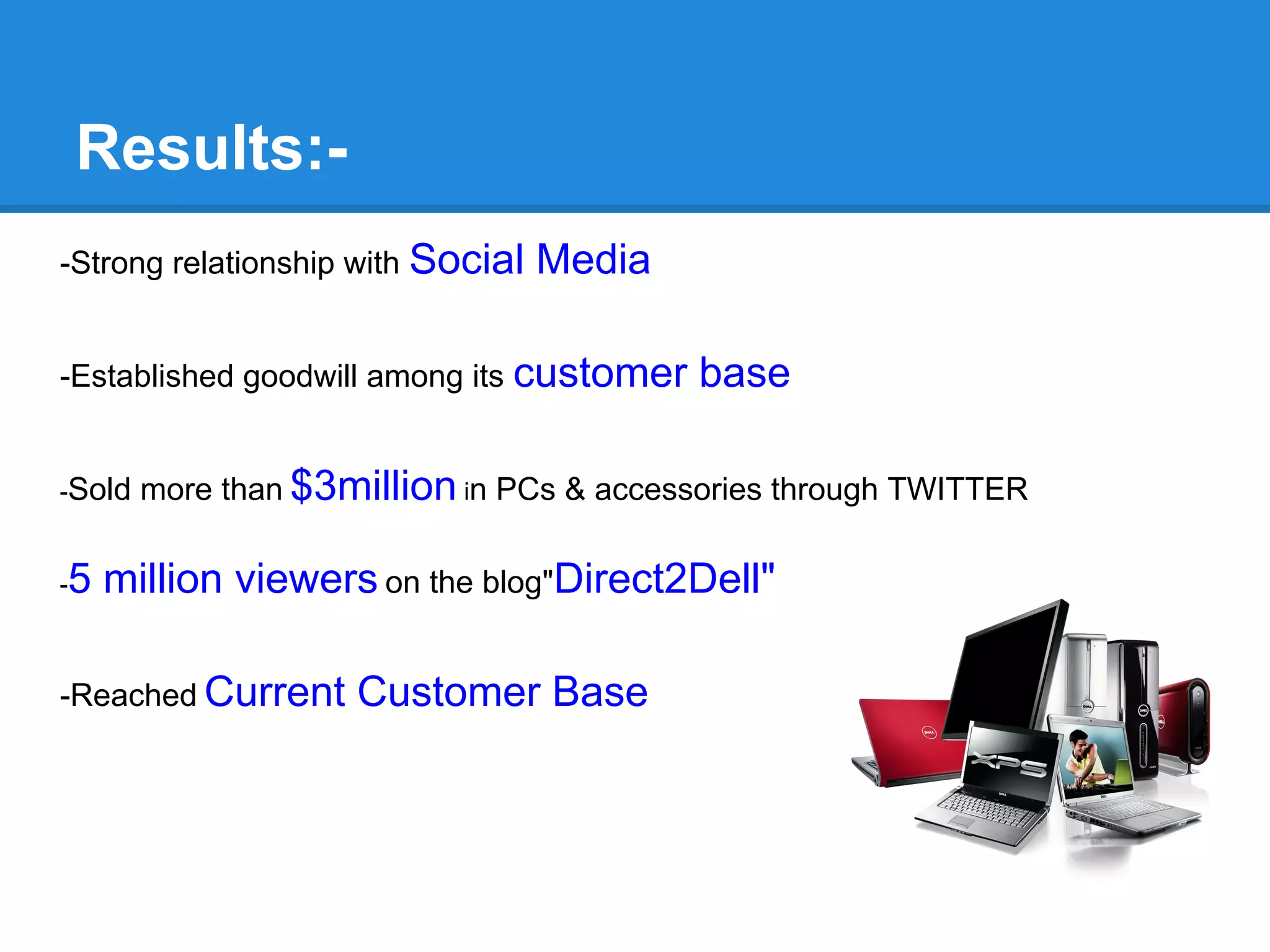 Dell case study 2 | PPT